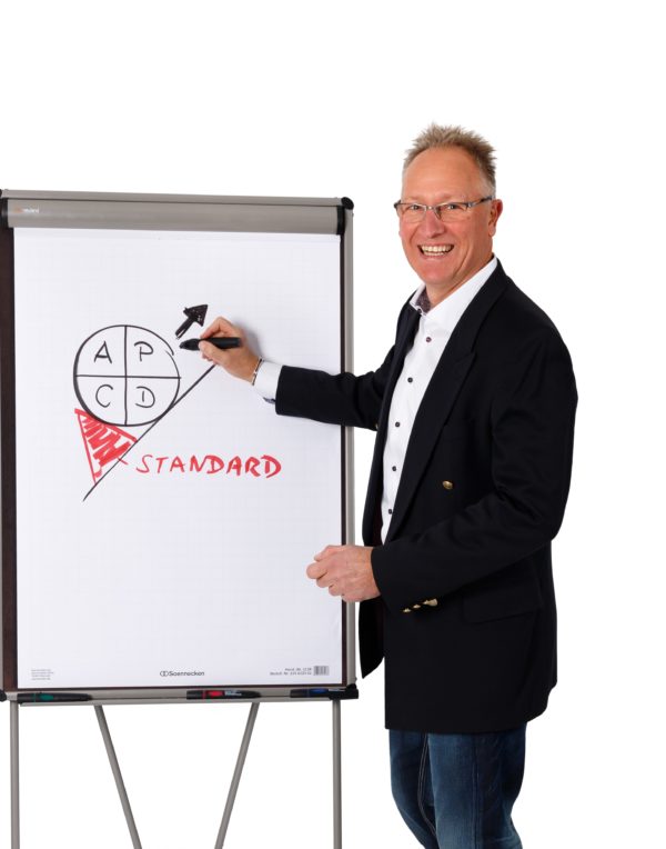 Takt-& Pull Prinzip & Lean-Tools zur Umsetzung - Die Lernwerkstatt