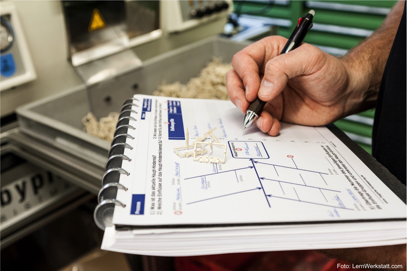 Shopfloor Management Professional - Die Lernwerkstatt