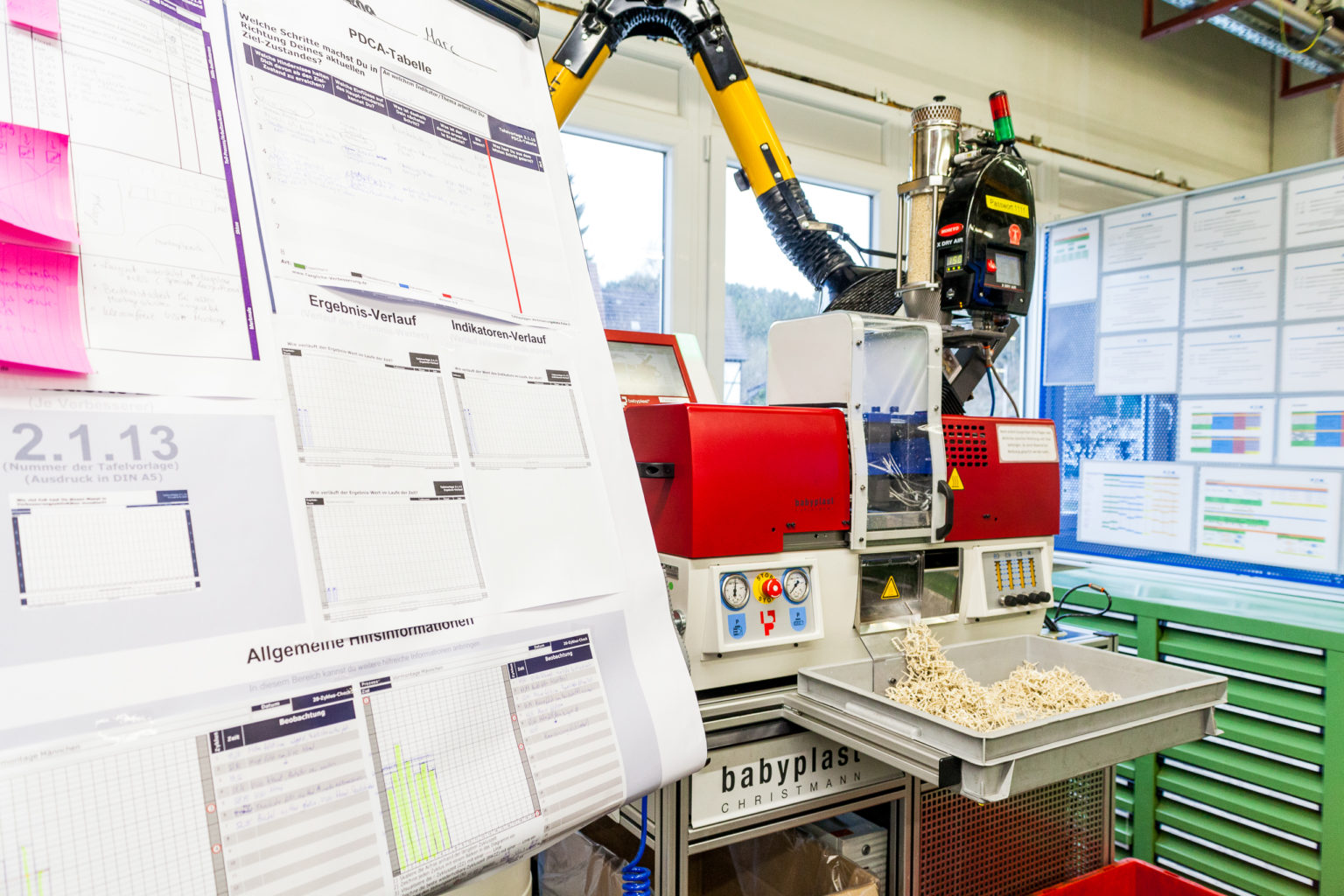 Takt-& Pull Prinzip & Lean-Tools zur Umsetzung - Die Lernwerkstatt