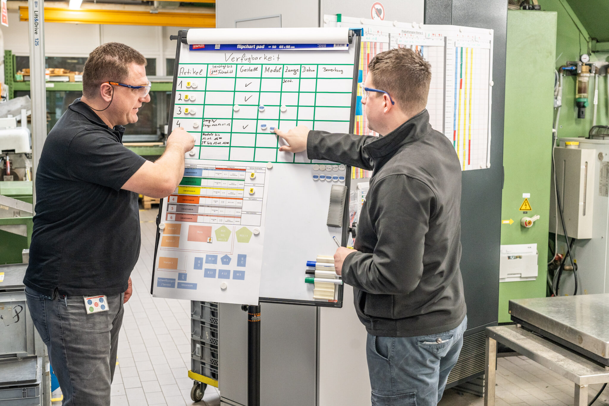 Shopfloor-Management - Die Lernwerkstatt