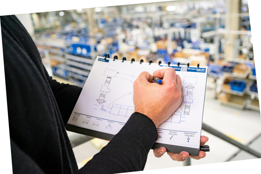 WSA - 3C2 Informationsfluss erfassen - Die Lernwerkstatt