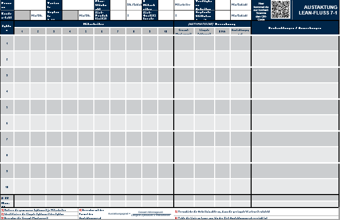 Lean 3A- Fluss: Austakten - Die Lernwerkstatt